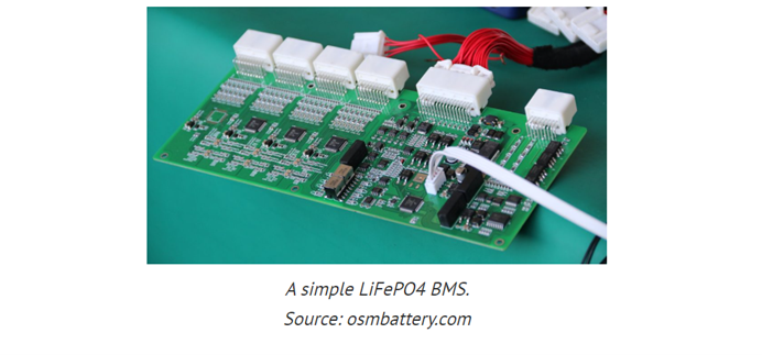 LiFePO4 BMS: Ein Batteriemanagementsystem verstehen - Sottlot