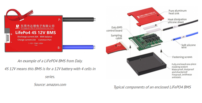 LiFePO4 BMS: Ein Batteriemanagementsystem verstehen - Sottlot